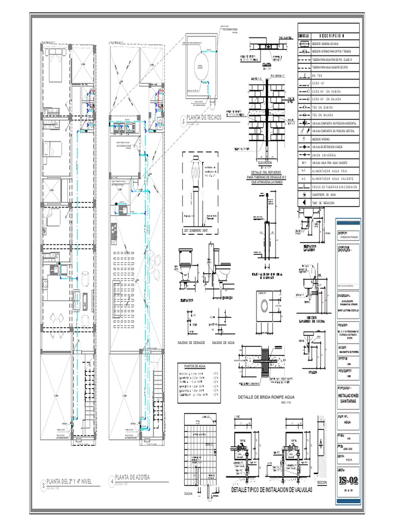 Iiss-02 Juan H | PDF | Ingeniería hidráulica | Plomería