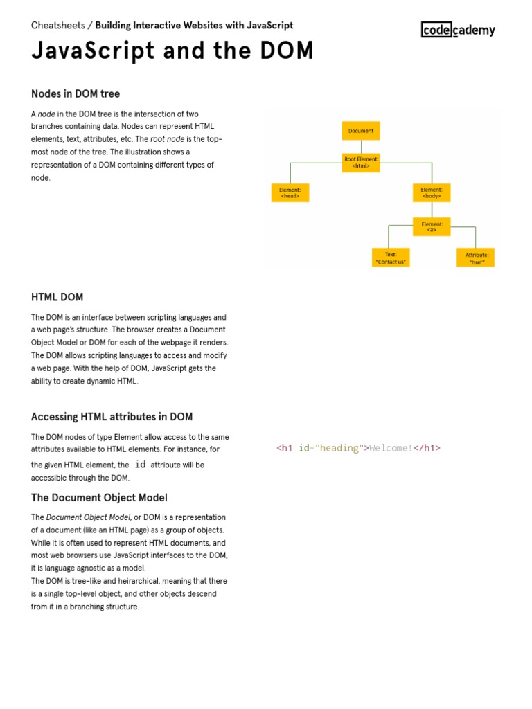 Building Interactive Websites With Javascript Javascript And The Pdf