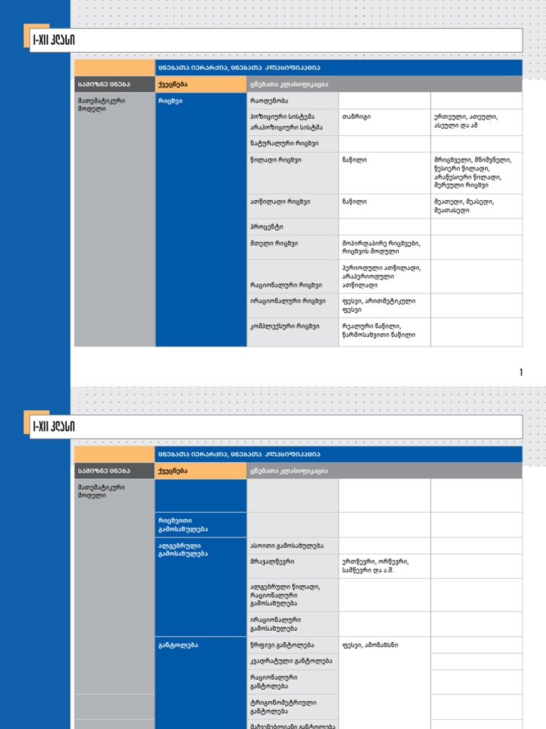 Table | PDF