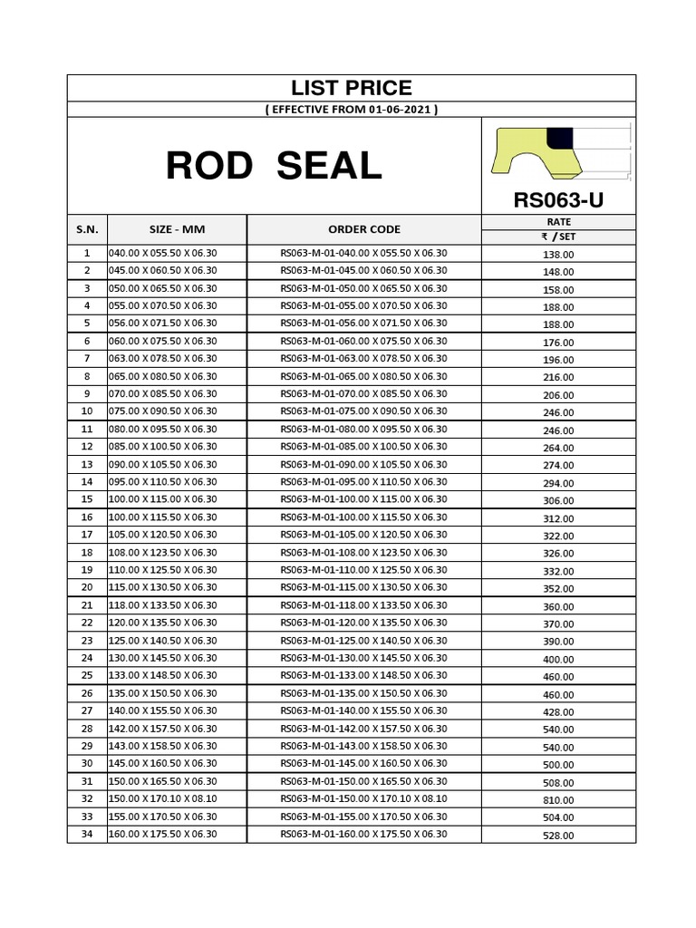Rod Seal: List Price | PDF