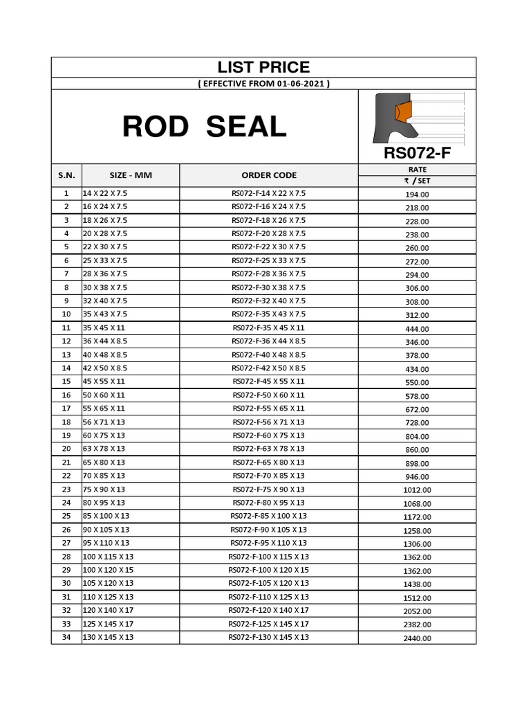 Rod Seal: List Price | PDF
