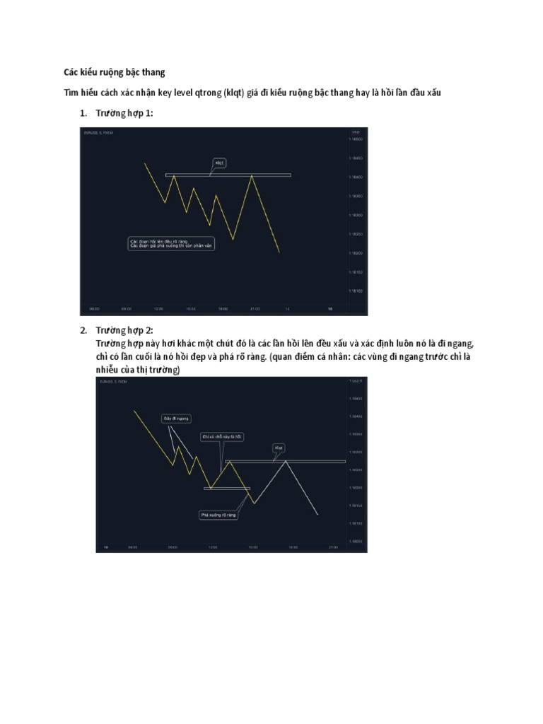 Cac Kieu Ruong Bac Thang | PDF