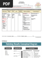 NZQA Guide To IQA | PDF | Professional Certification | Vocational Education