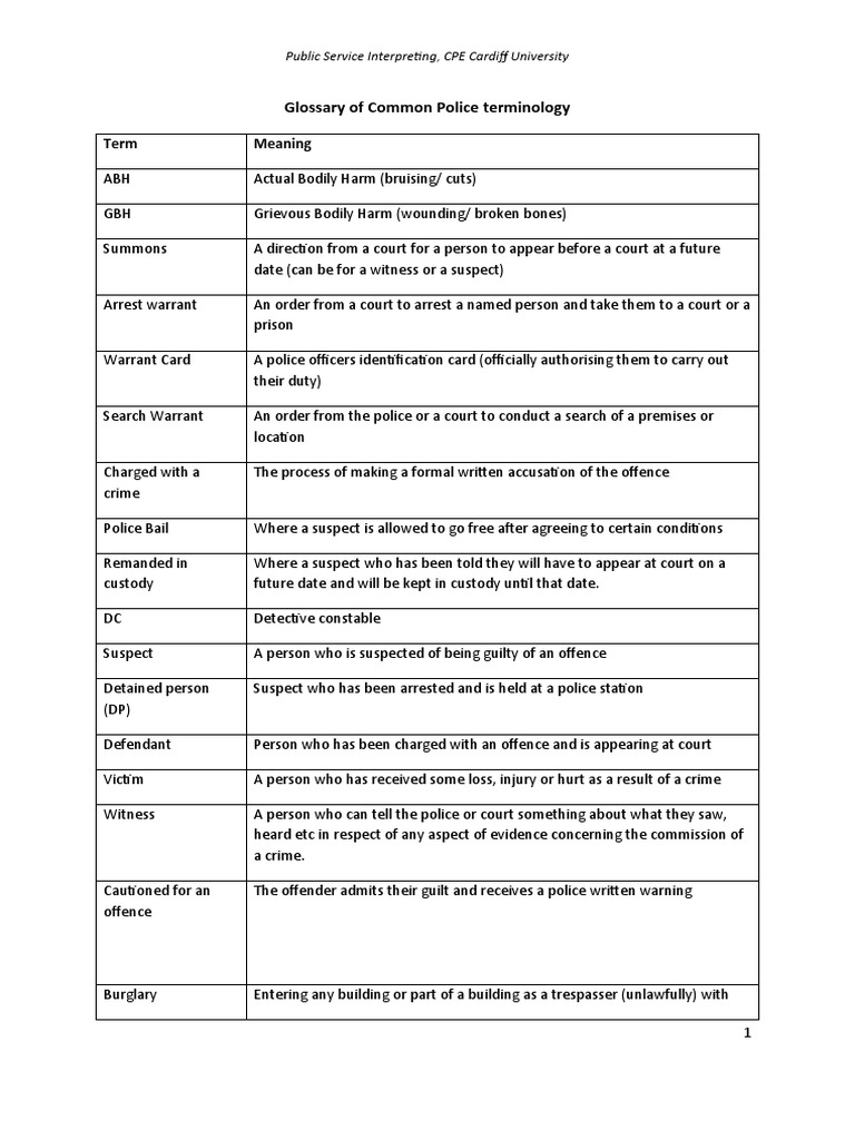Police Terms Glossary | PDF | Arrest | Theft