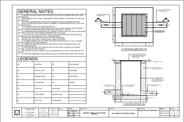General Notes | PDF | Plumbing | Building Technology