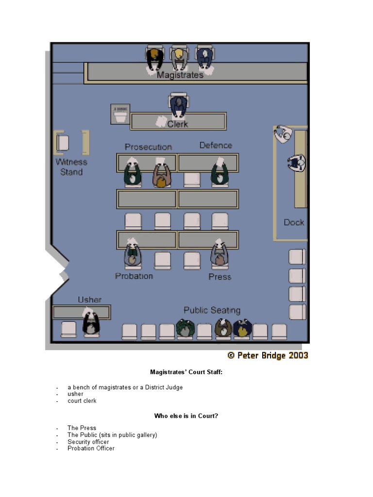 Magistrates Court Layout | PDF