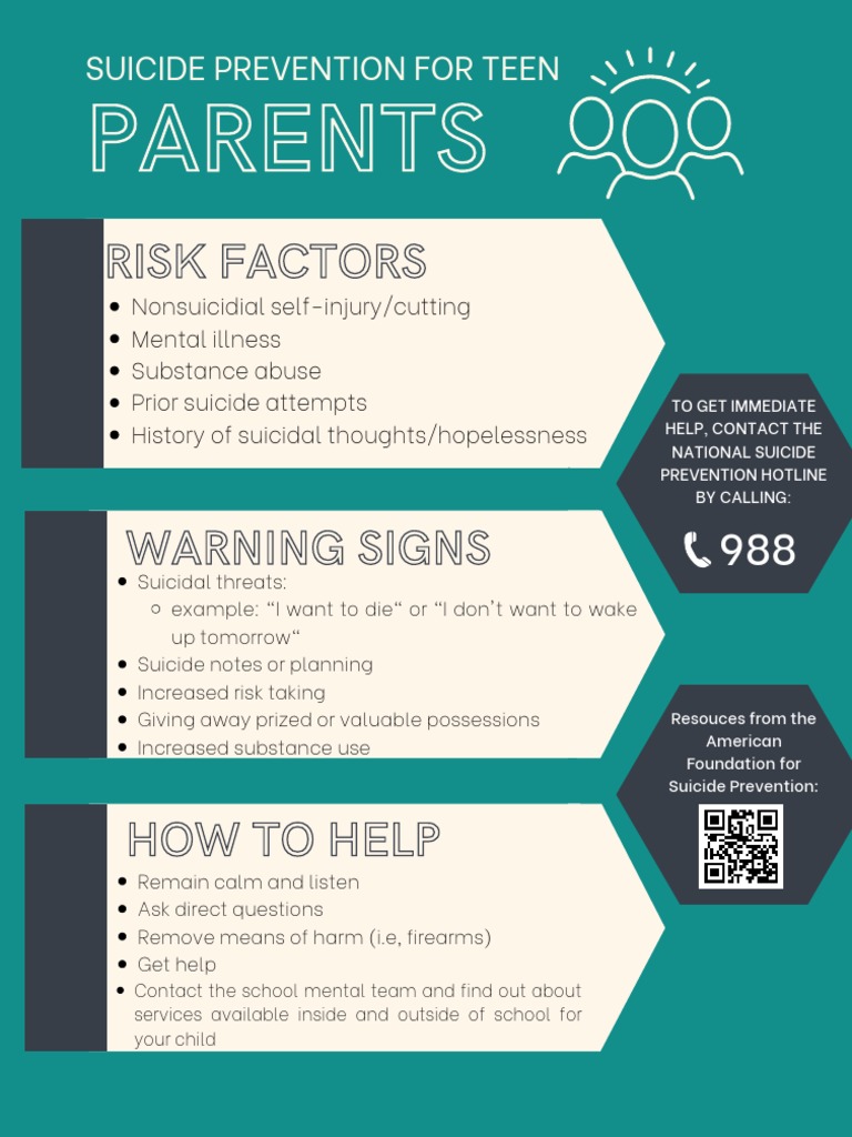 Teen Suicide Prevention | PDF