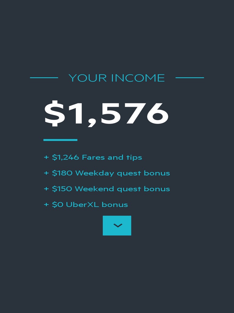 Uber Game Income Breakdown | PDF