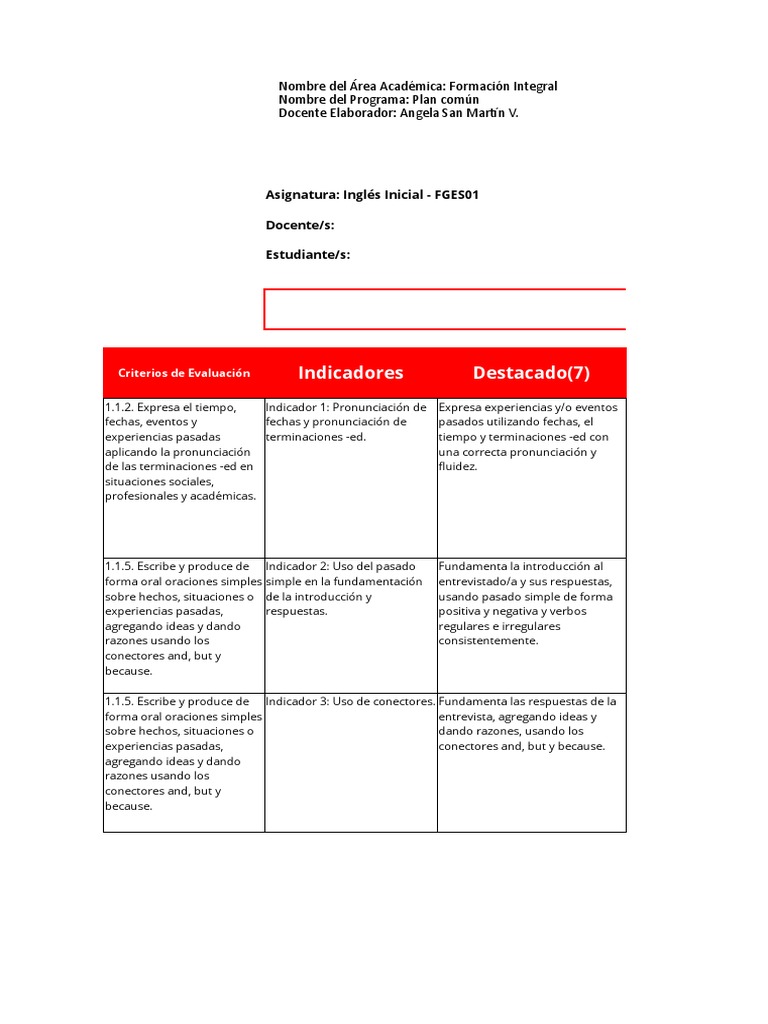 Rúbrica FGES01 - U1 - ES1 - Corregida | PDF | Verbo | Cognición