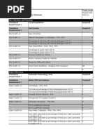 IGBC AP- Sample Questions | Green Building | Building Code