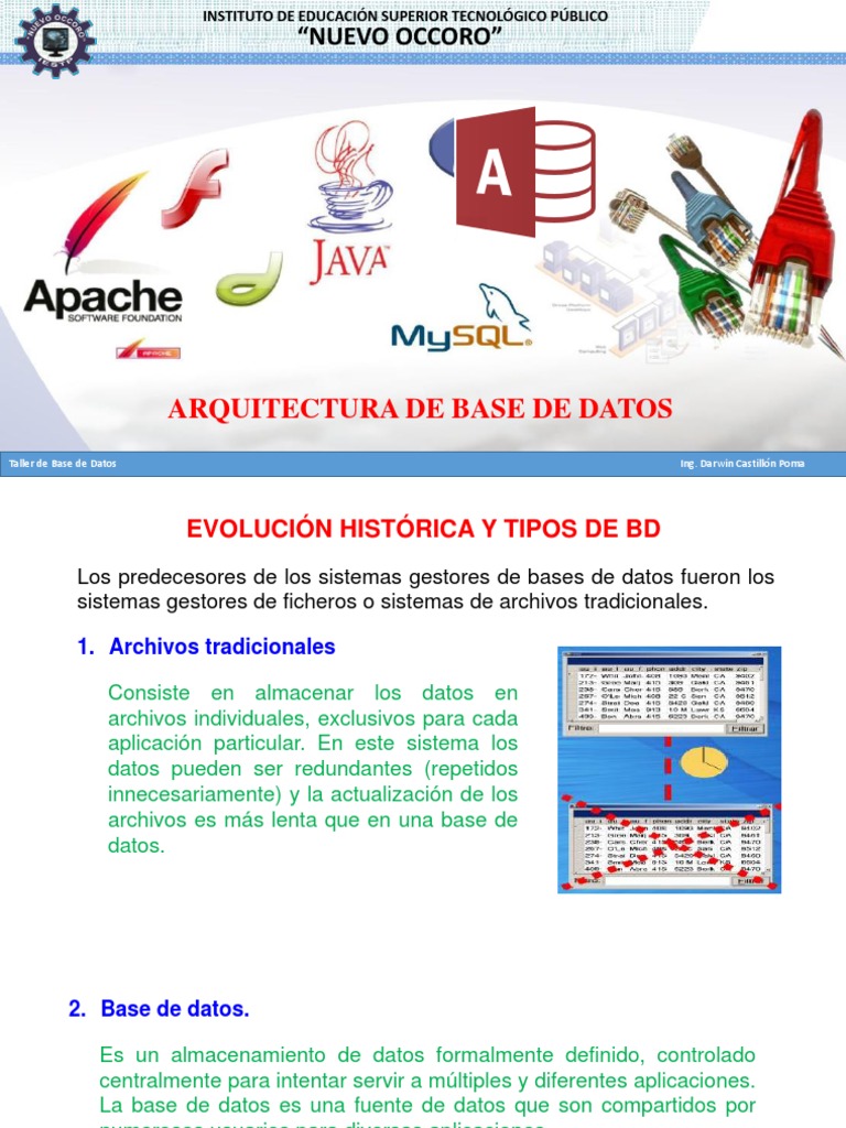 02 Arquitectura de Base de Datos | PDF | Mi sql | Bases de datos