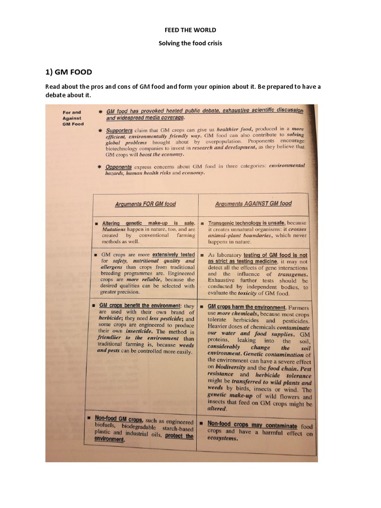 Unit 8C FEED THE WORLD - St's Task | PDF | Meat | Agriculture