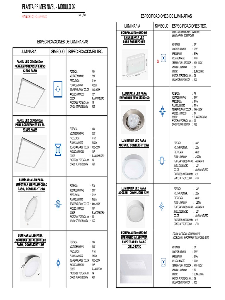 Especificaciones de Luminarias | PDF