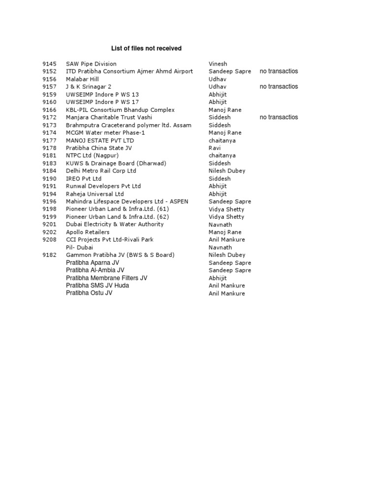 Files Pending | PDF