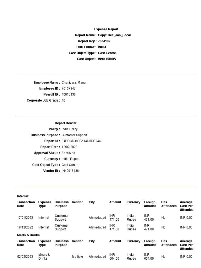 Report | PDF | Credit Card | Receipt