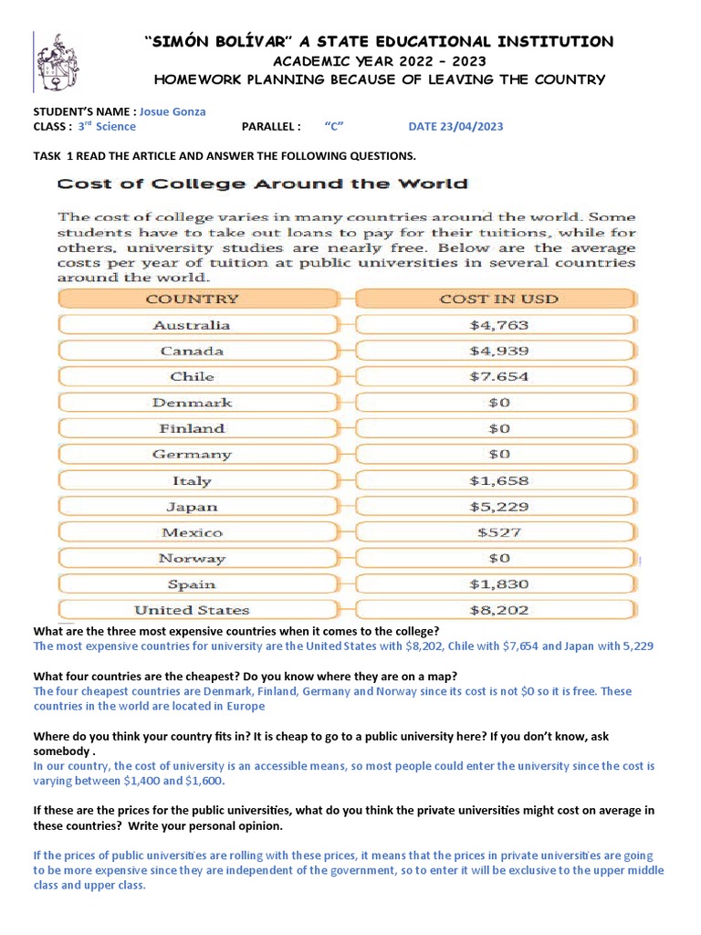 Deber de Ingles | PDF | University | Teaching Method