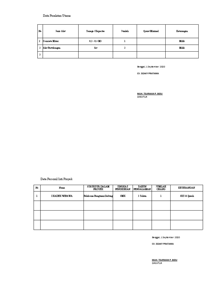 Data Peralatan Utama: No Jenis Alat Tenaga / Kapasitas Jumlah Syarat Minimal Keterangan | PDF