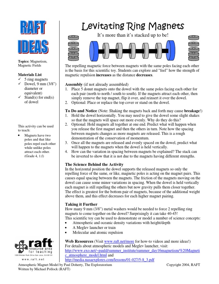 Levitating Ring Magnets | PDF | Magnet | Magnetic Field