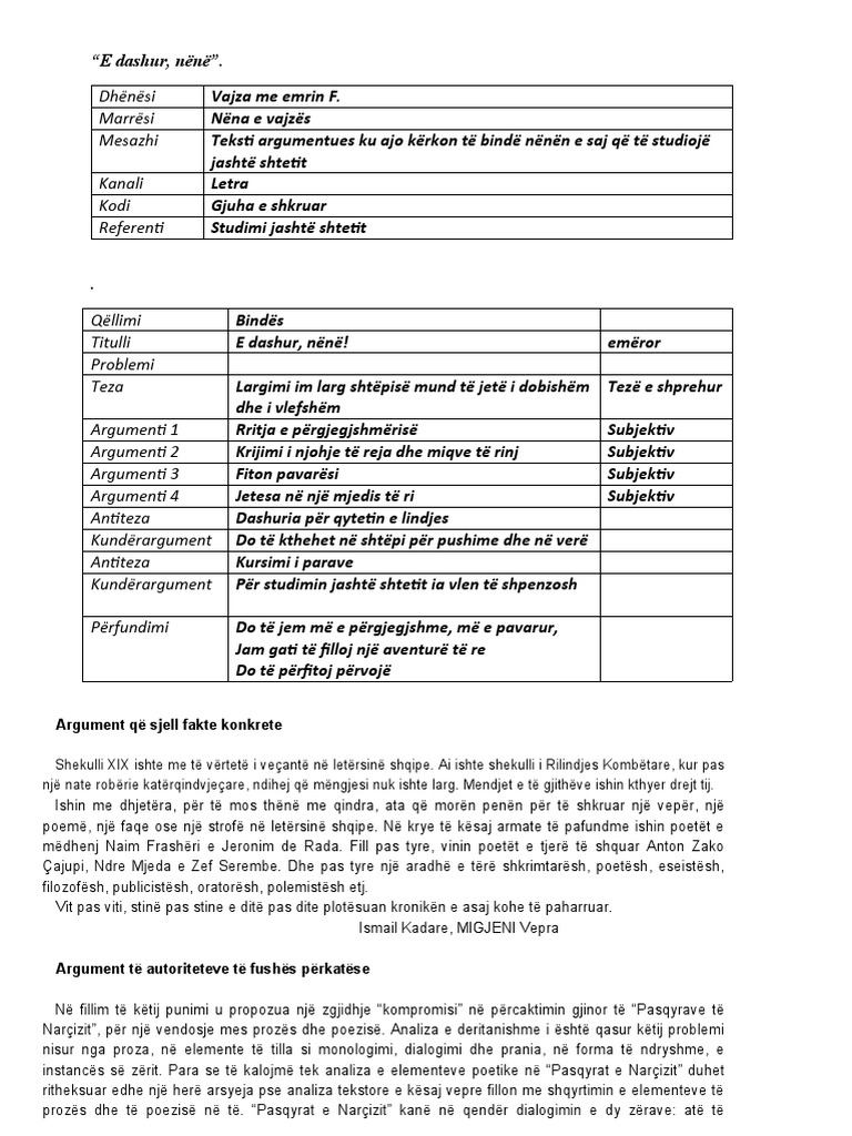 Teksti Argumentues | PDF