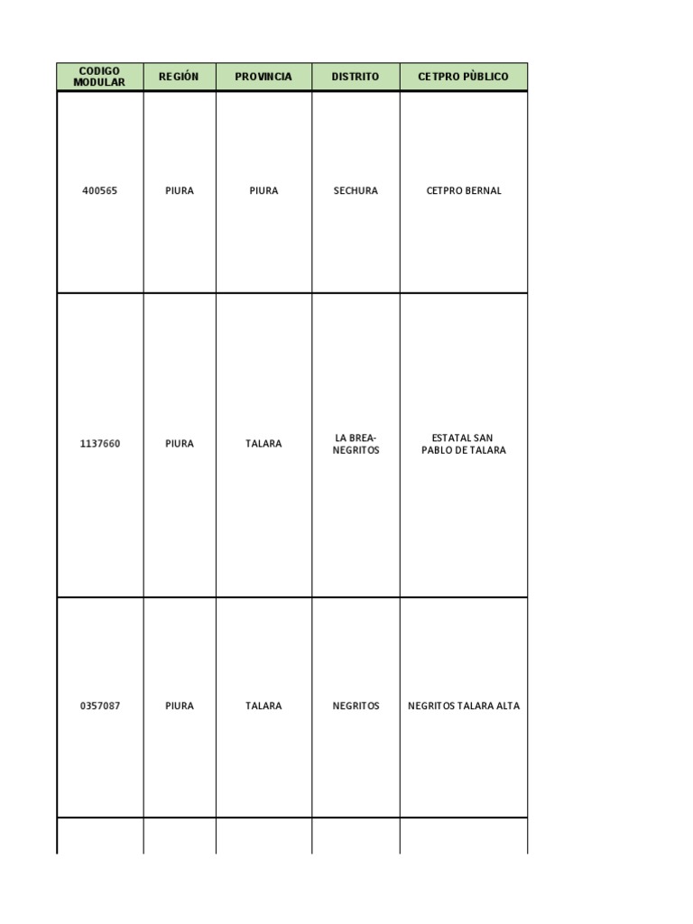 CETPRO Nuestra Señora de La Enseñanza - Tambogrande | PDF