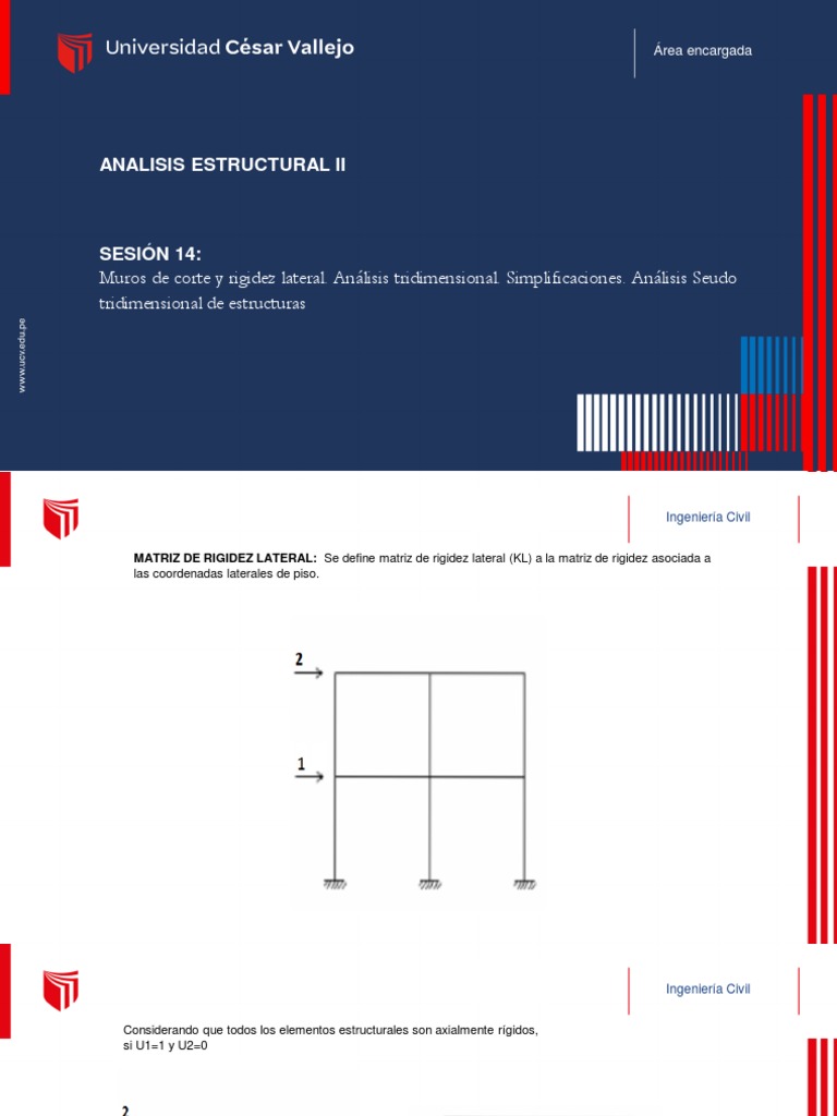 Análisis Estructural II: Matriz Rigidez Lateral | PDF | Rigidez | Análisis