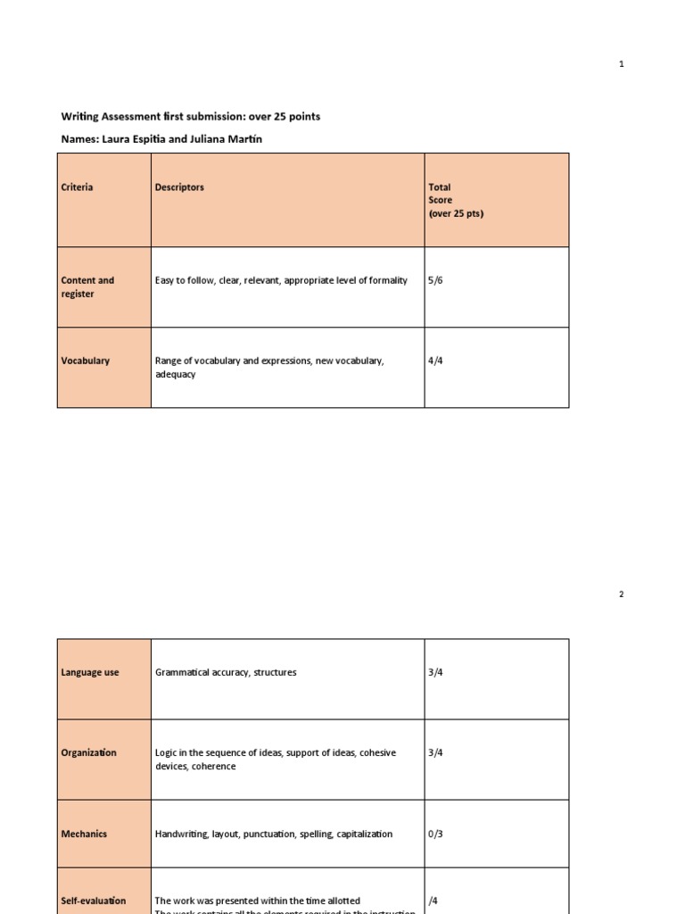Laura Espitia and Juliana Martín Writing Assessment First Submission | PDF | Ellipsis | Punctuation