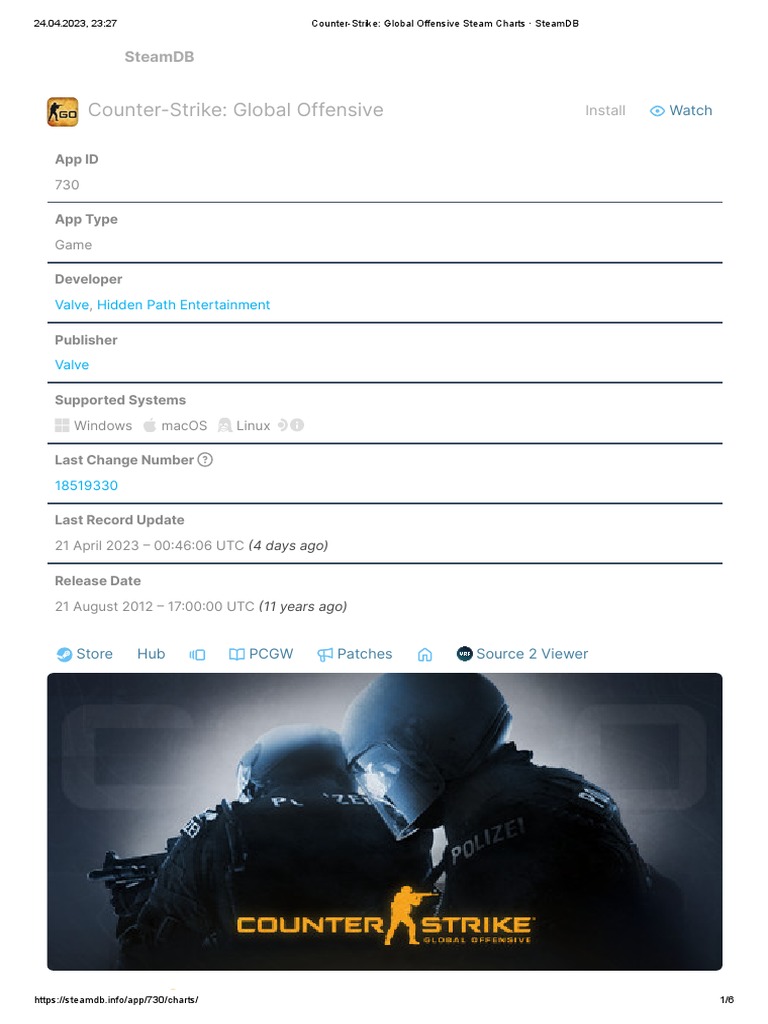 Counter-Strike - Global Offensive Steam Charts SteamDB | PDF | Software | Software Development