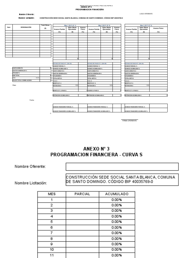 Anexo #3 PROGRAMACIÓN FINANCIERA | PDF