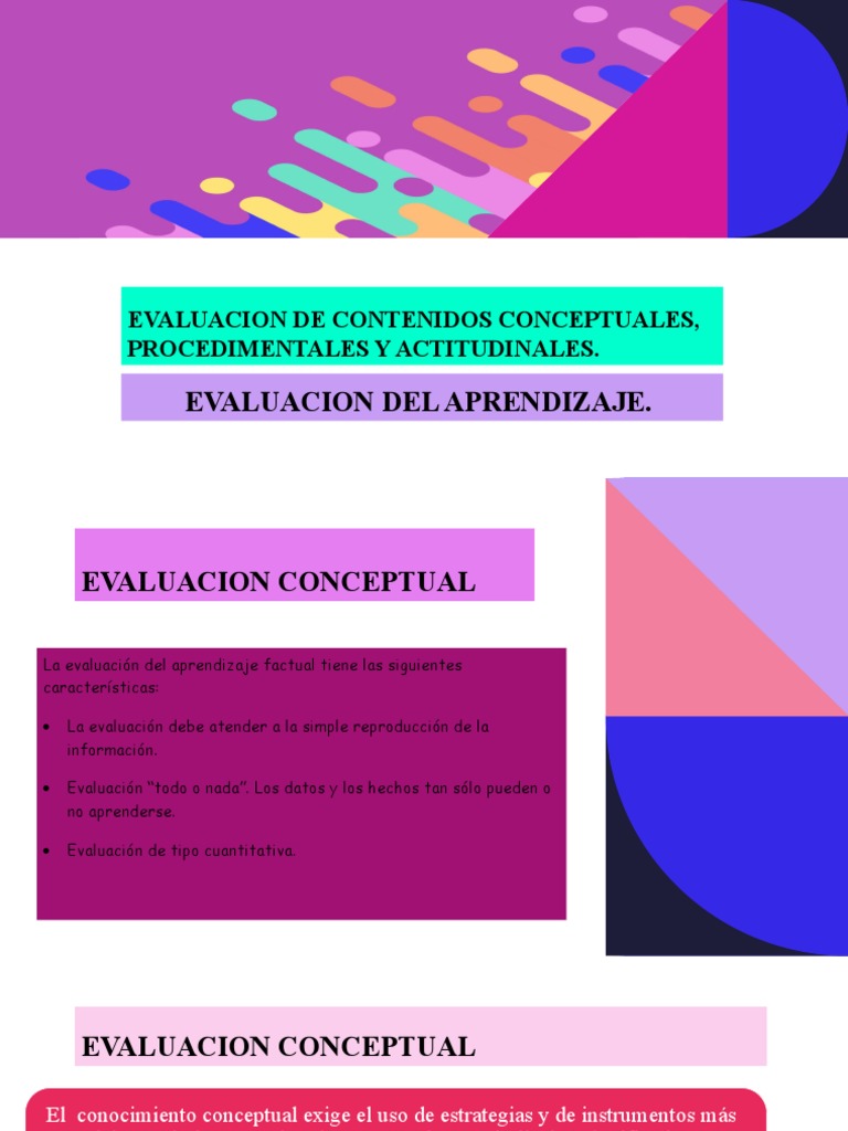 Evaluacion Del Aprendizaje.: Evaluacion de Contenidos Conceptuales, Procedimentales Y ...