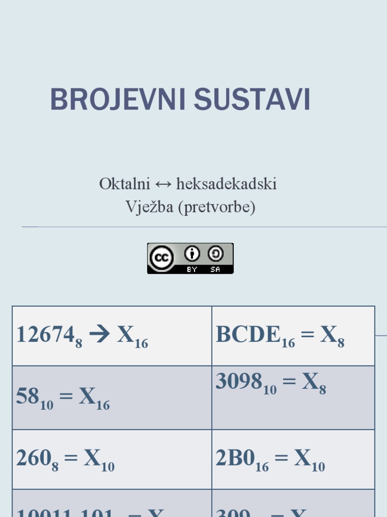 Brojevni Sustavi: Oktalni Heksadekadski Vježba (Pretvorbe) | PDF