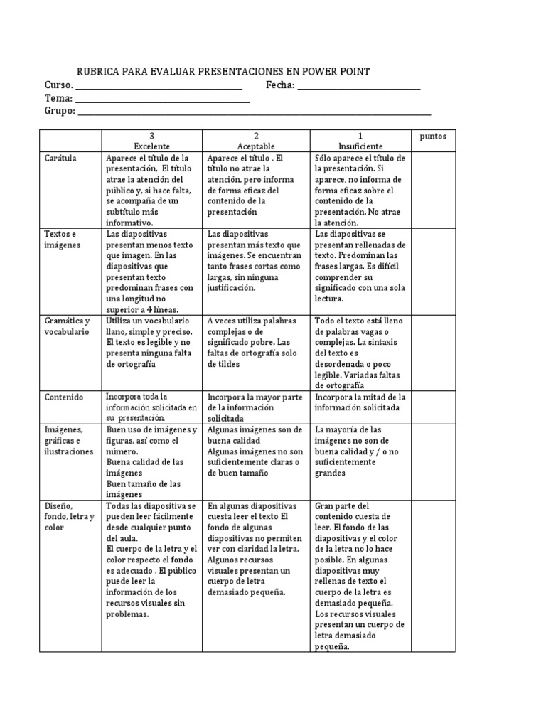 Rubrica Presentaciones en Power Point | PDF