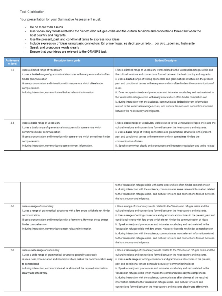 Clarification Task | PDF