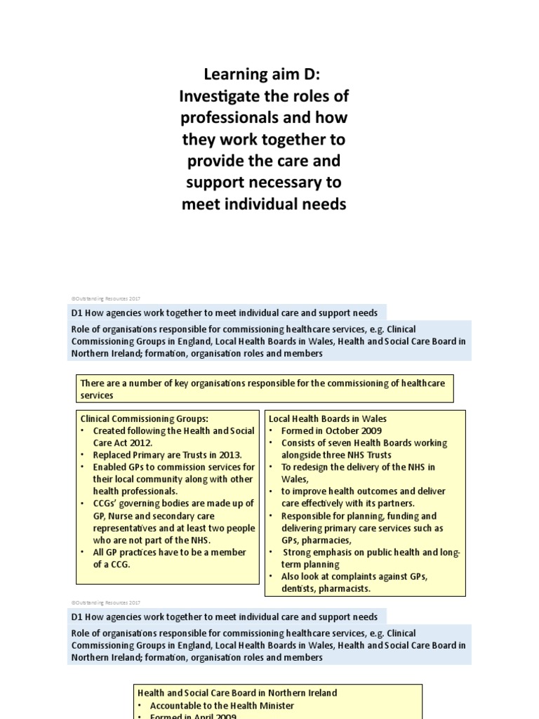 Task 2 Learning Aim D PowerPoint | PDF | Confidentiality | Public Services