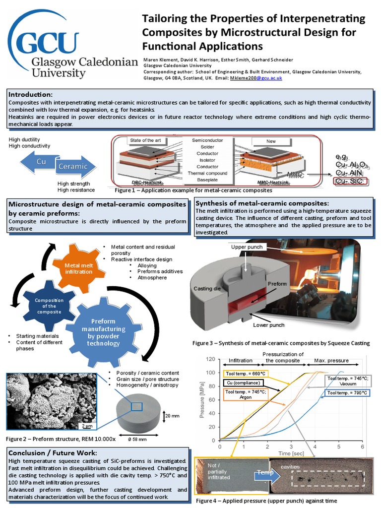 Maren Klement Poster | PDF | Microstructure | Composite Material