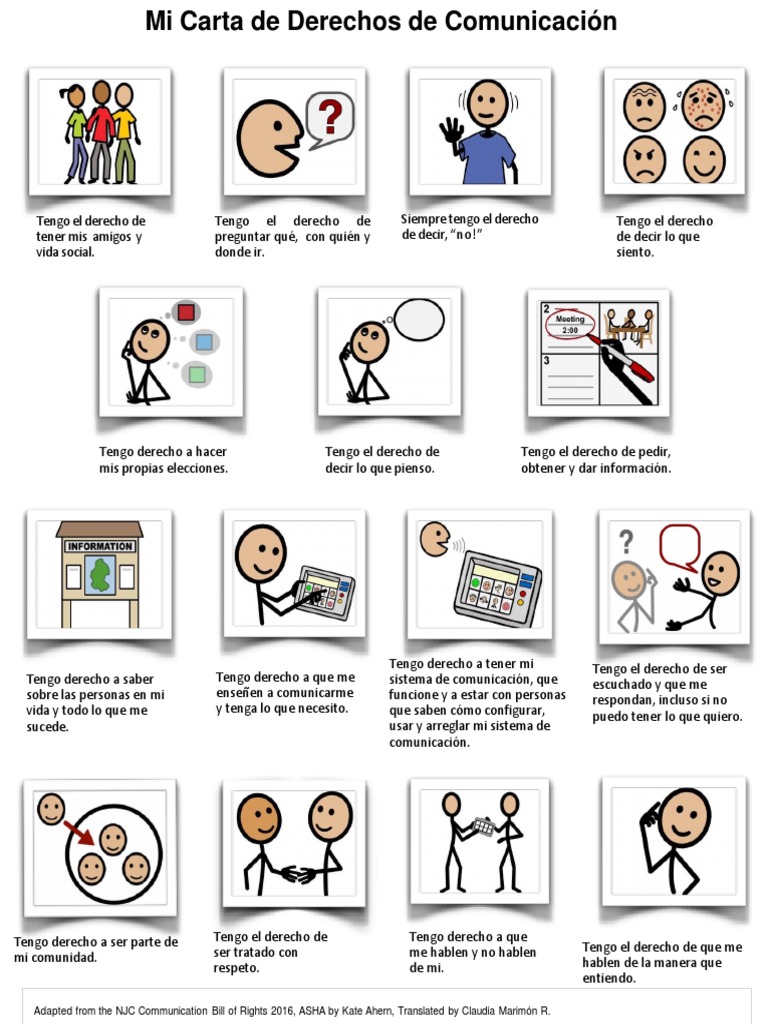 Derechos de CAA (Kate Ahern) | PDF