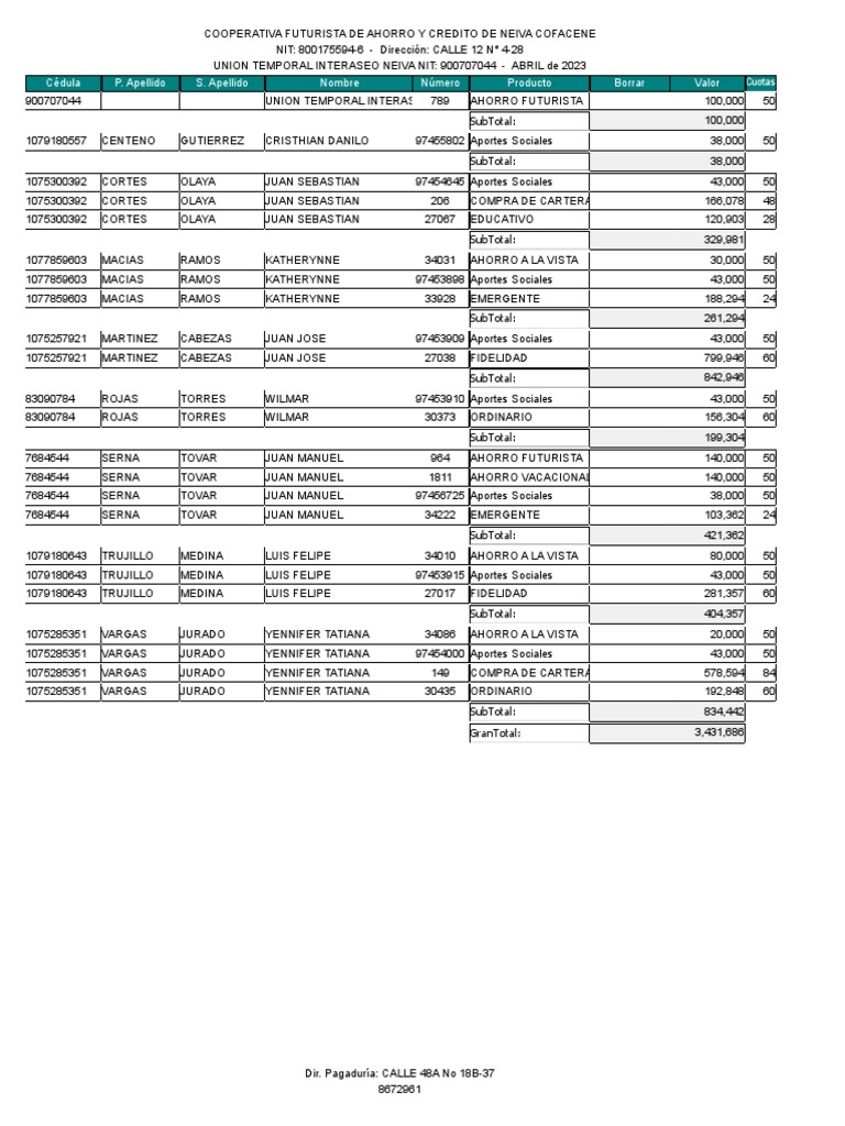 Union Temporal Interaseo Abril 2023 | PDF