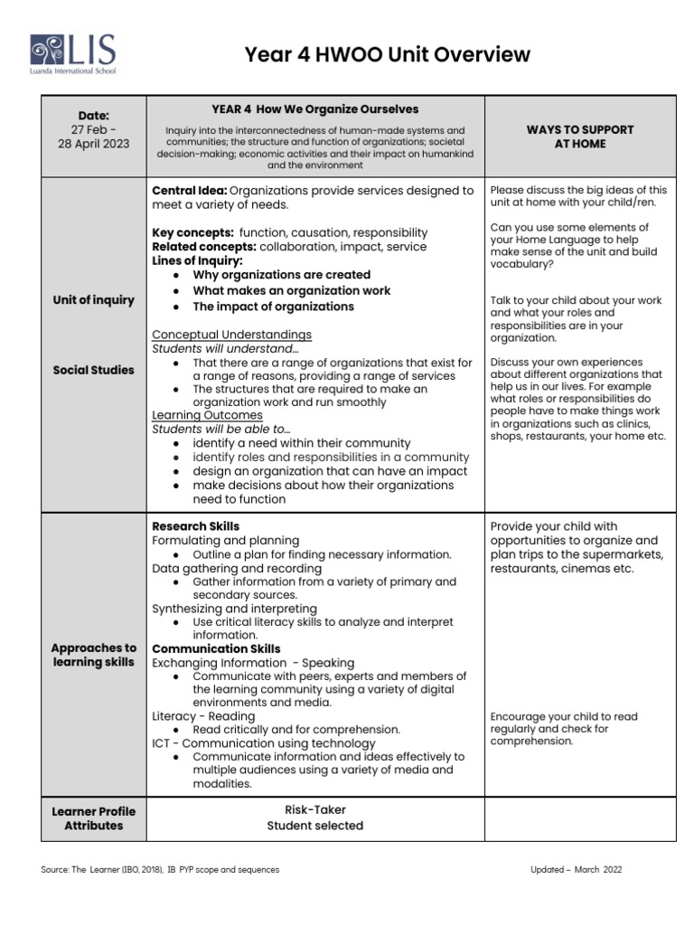 LIS Parent Unit Overview Y4 HWOO 22-23 | PDF | Reading Comprehension | Communication