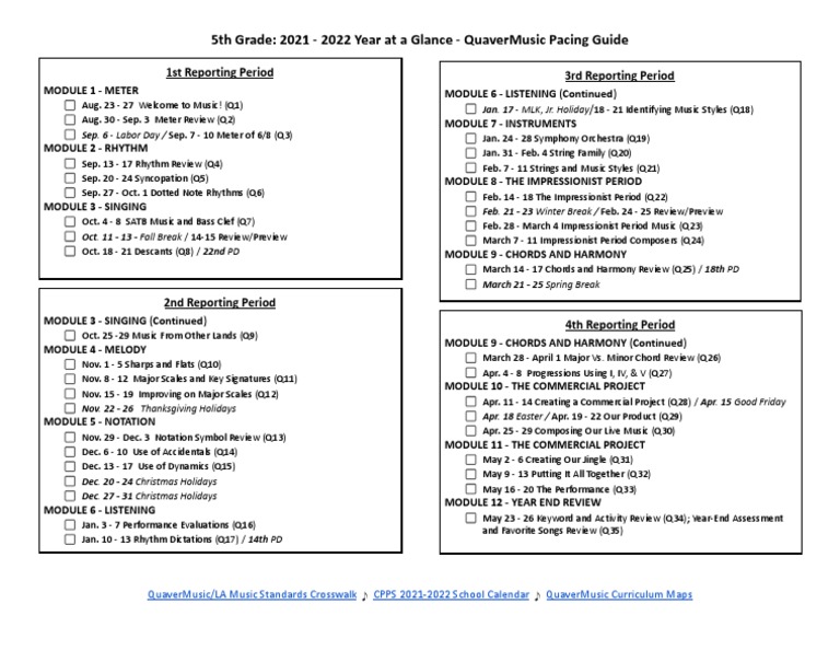 5th Grade Quaver Pacing Guide DRAFT | PDF | Musical Forms | Notation