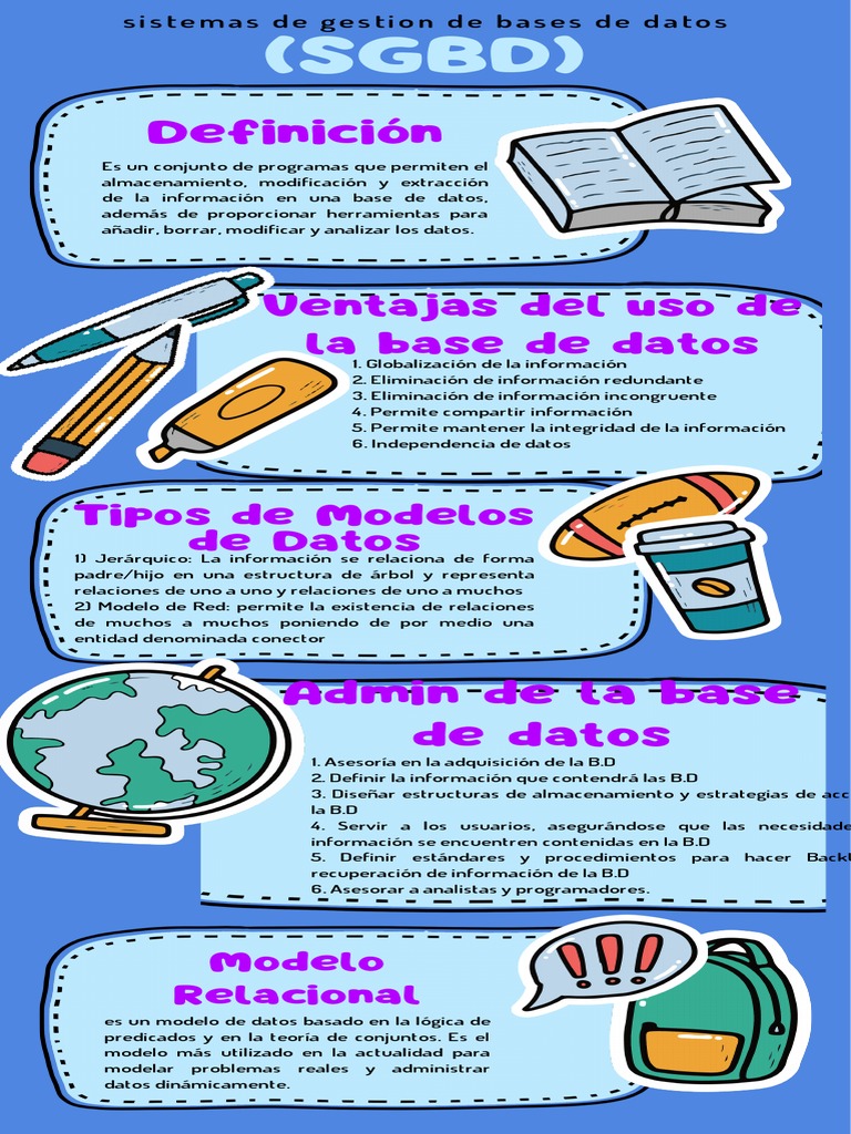 Infografia Sistemas de Gestion de Bases de Datos (SGBD) | PDF