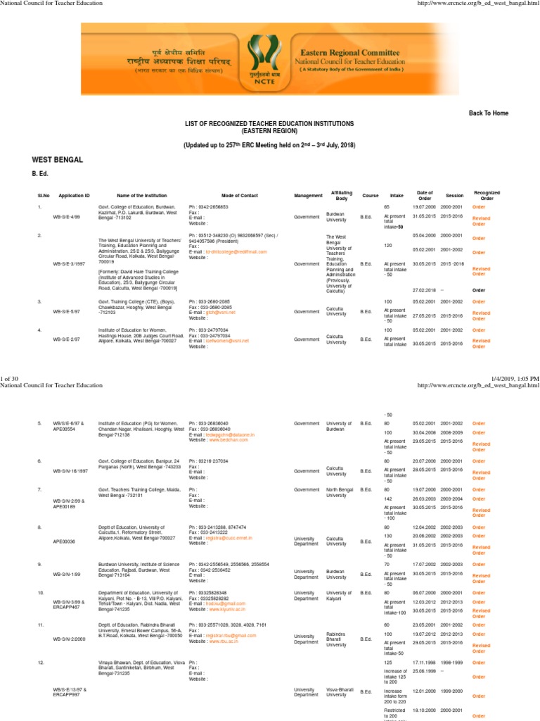 List of Recognized Teacher Education Institutions in West Bengal Providing Information on B.Ed ...