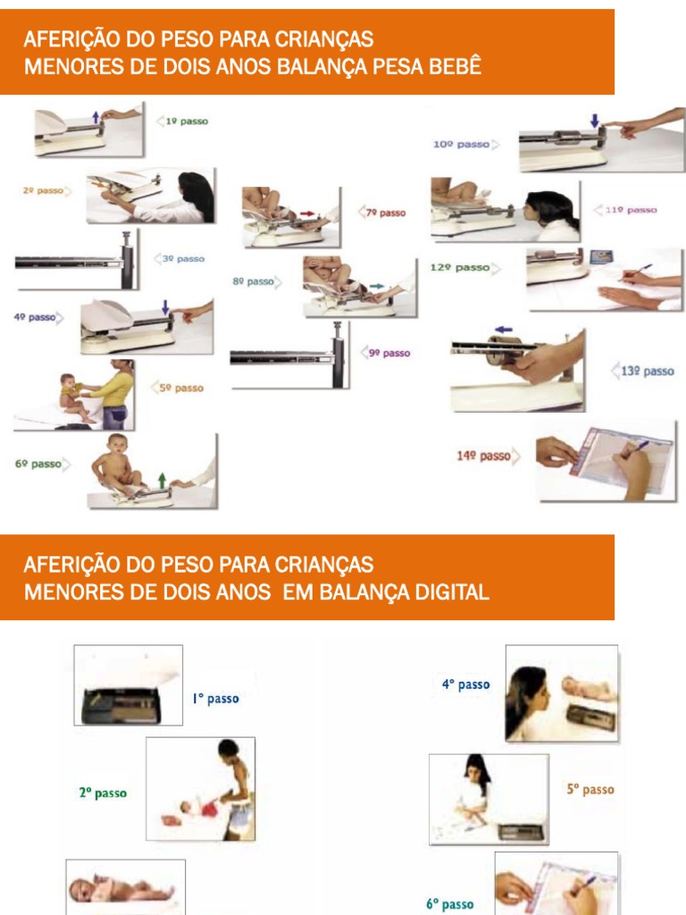 Tabelas de Peso e Altura Infantil | PDF
