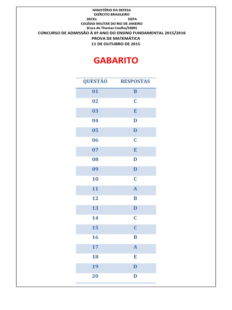 CMRJ 2015 2016 Gabarito Fundamental | PDF | Brasil