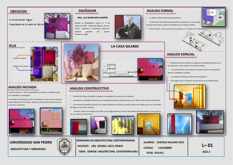 Panel Arquitectura Comtemporanea | PDF | Diseño arquitectonico | Arquitectura