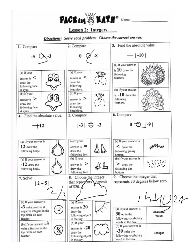 Kami Export - Juan Navarro - Gr6 - Facing Math - Lesson 2 - Integers | PDF