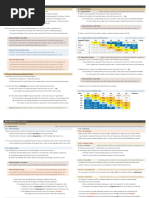 Range of Motion Evaluation Chart | PDF | Anatomical Terms Of Motion ...