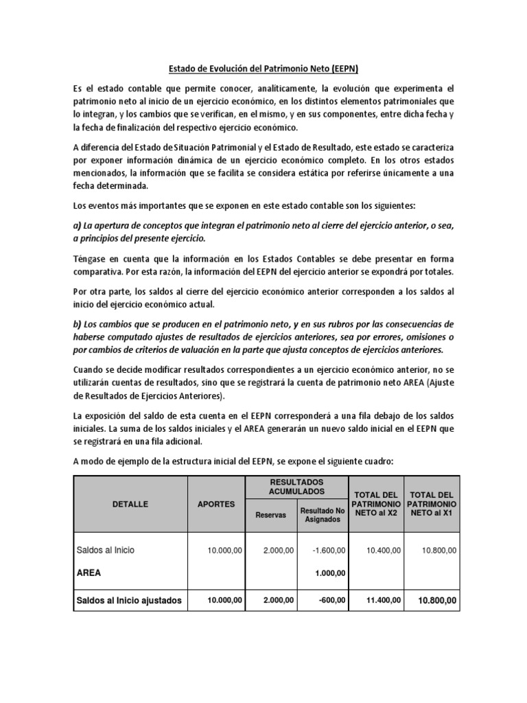 Estado de Evolución Del Patrimonio Neto (EEPN) : Saldos Al Inicio | PDF | Valor neto | Contabilidad