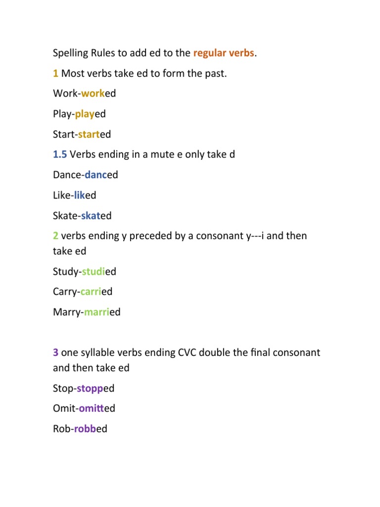 Spelling Rules To Add Ed To The Regular Verbs | PDF