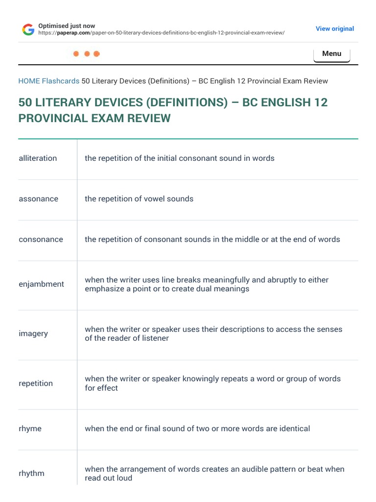 50 Literary Devices (Definitions) - BC English 12 Provincial Exam ...