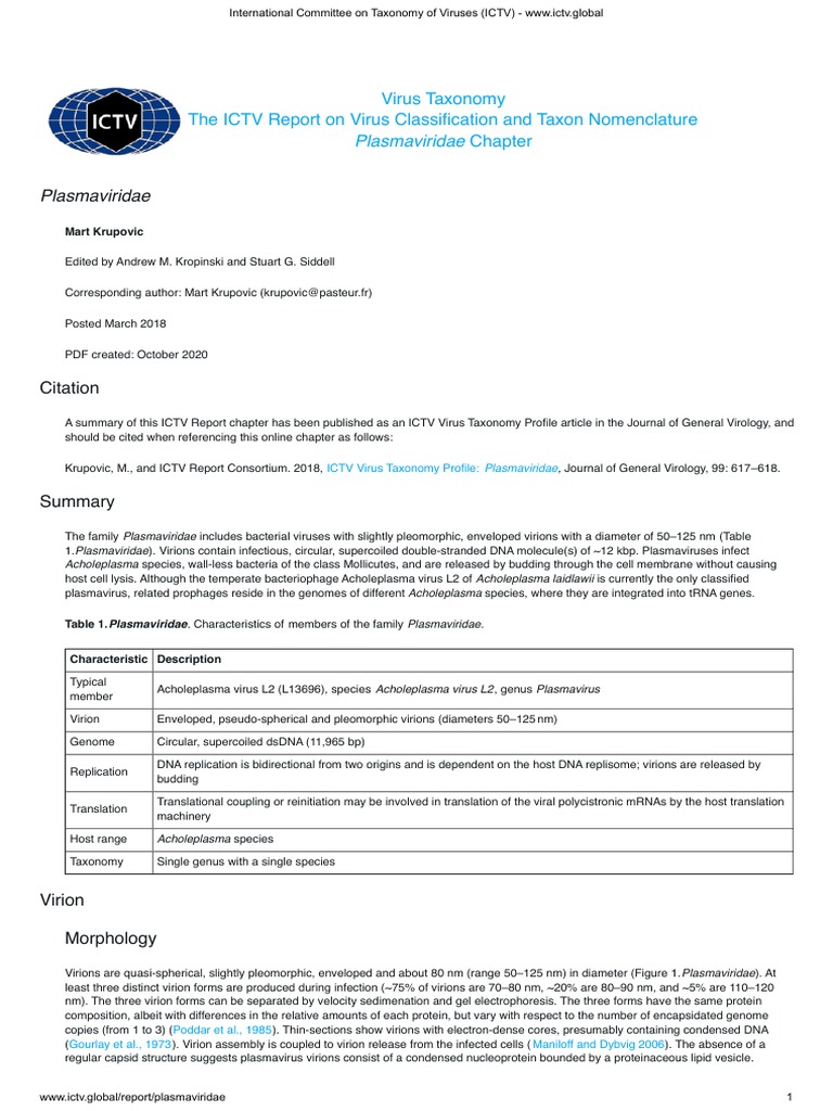 Plasmaviridae | PDF | Virus | Open Reading Frame