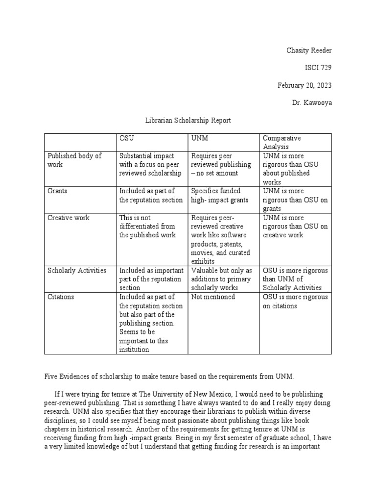 reeder - librarian scholarship report | PDF | Librarian | Reason